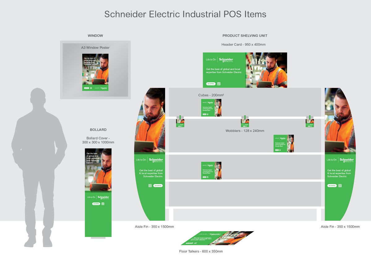 Schneider Electric Industrial POS Items – Zform