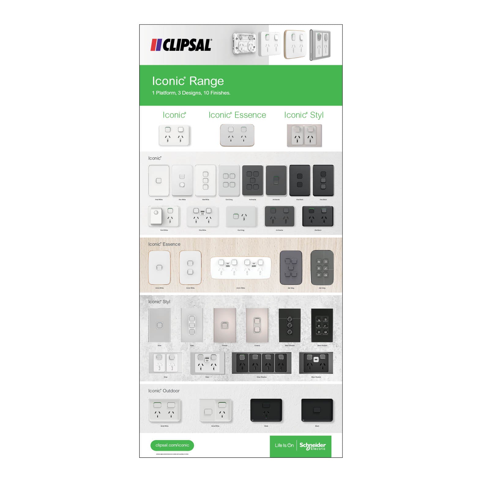 Builders Iconic Display Boards – Zform