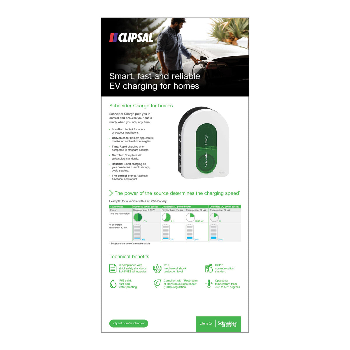 Schneider Charge EV Display Board – Zform